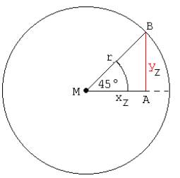 Berechnung von sin-, cos- und tan - Werten zu 0°, 30°, 45°, 60°